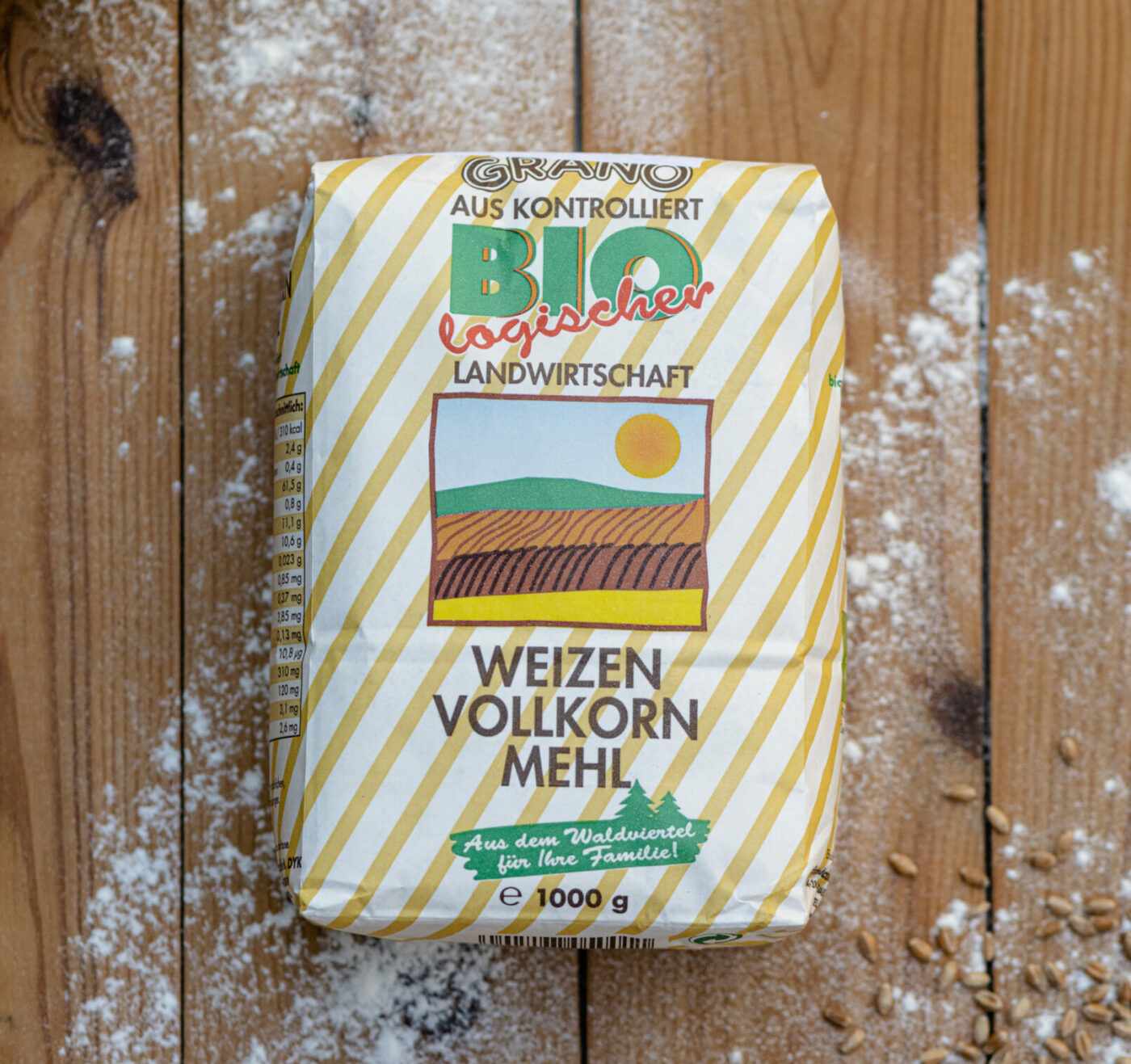 Bio Weizenmehl – DYK-Mühle Raabs